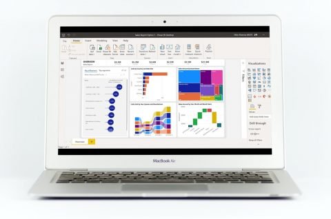 What is Power BI? A Comprehensive Introduction - Hako IT