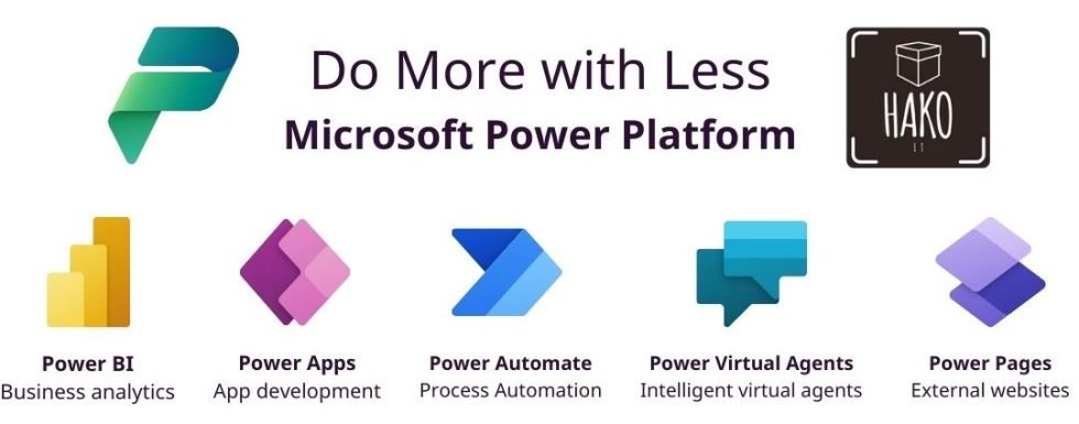 What is Power Platform? | Top 4 Power Platform Benefits For Your ...