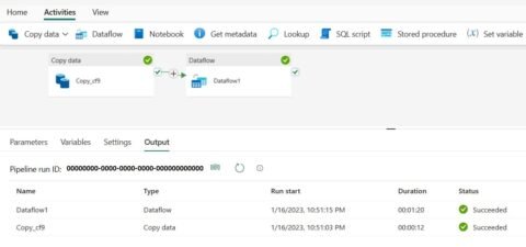 Microsoft Fabric Basics: A Comprehensive Guide to Modern Data Analytics ...
