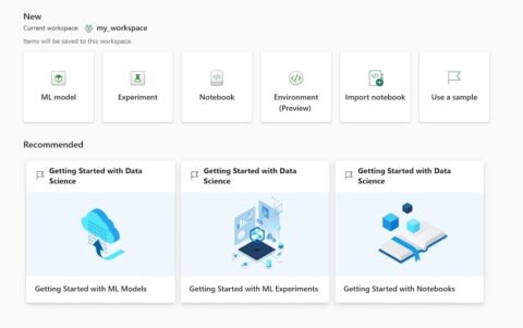 Microsoft Fabric Basics: A Comprehensive Guide to Modern Data Analytics ...