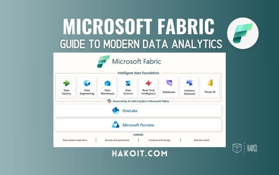 Microsoft Fabric Basics: A Comprehensive Guide to Modern Data Analytics ...