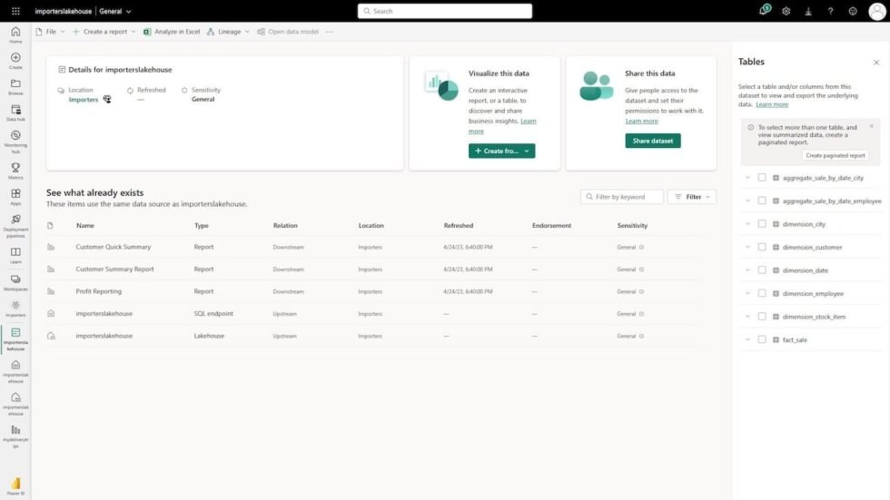 Microsoft Fabric Basics: A Comprehensive Guide to Modern Data Analytics - Hako IT