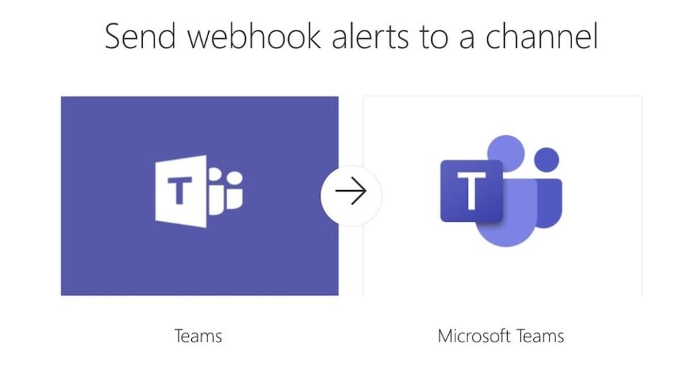 15 Powerful Power Automate Examples And Use Cases To Transform Your Workflow Hako It